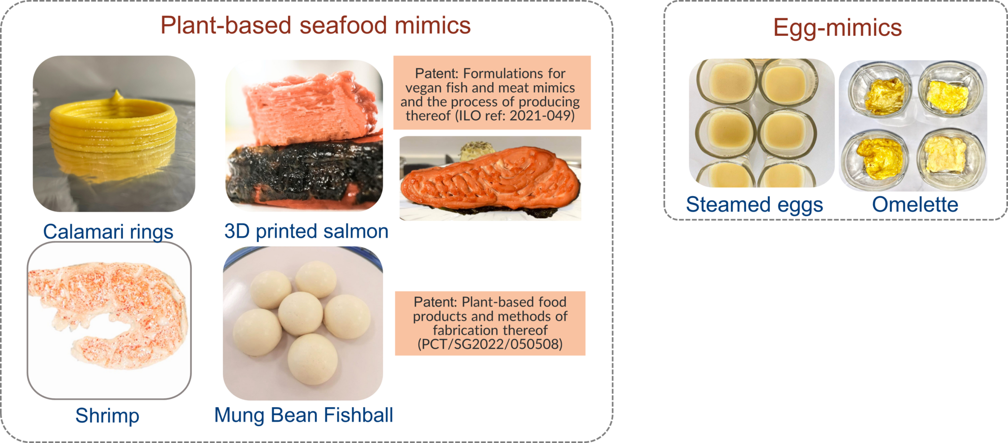 researchproject – Department of Food Science and Technology